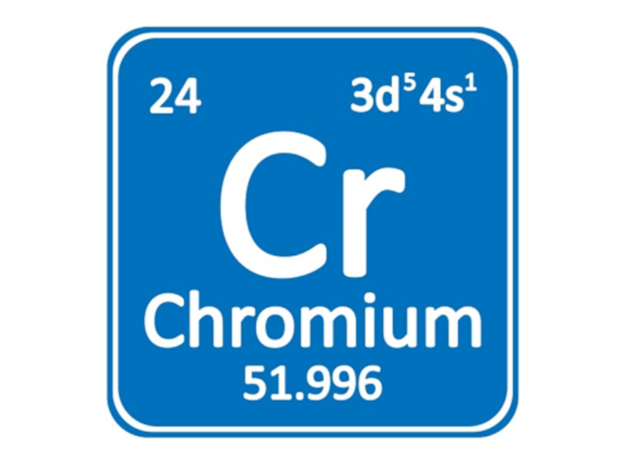 Crom là gì? Crom trong inox có tác dụng gì? Inox Kim Vĩnh Phú